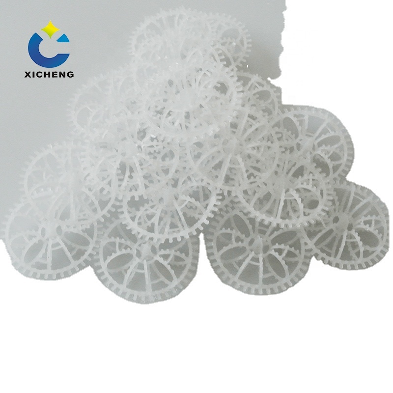 Introduction to Wet Scrubber Packing - XICHENG EP LTD